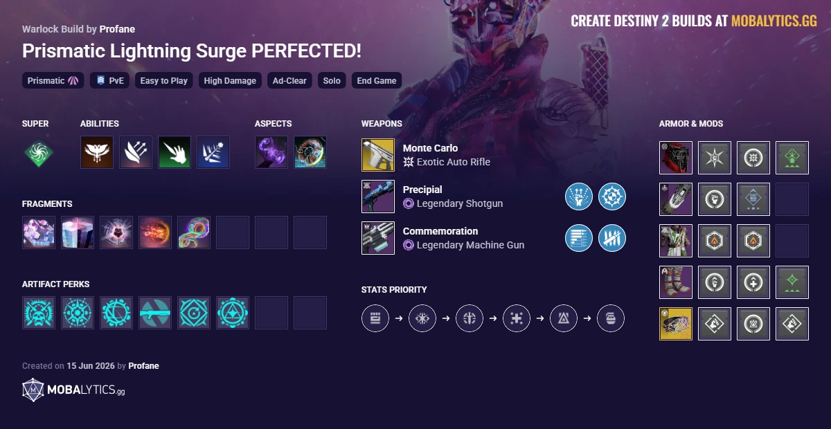 Prismatic Lightning Surge PERFECTED! - Destiny 2 Warlock Build for PvE ...