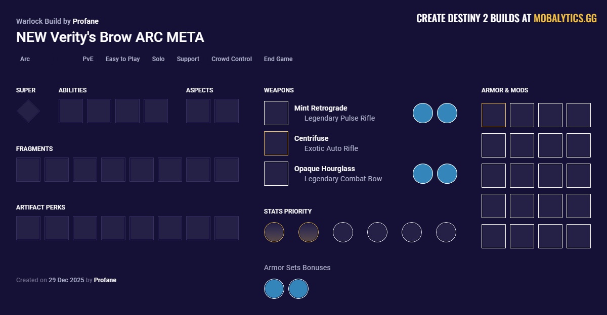 NEW META ARC Sentry Warlock! - Destiny 2 Warlock Build for PvE - Mobalytics