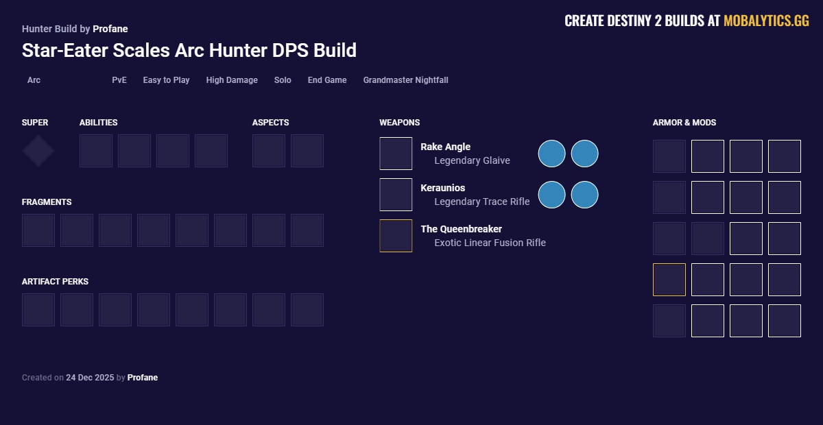 Star-Eater Scales Arc Hunter DPS Build - Destiny 2 Hunter Build for PvE ...
