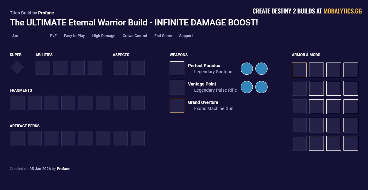 The ULTIMATE Eternal Warrior Build - INFINITE DAMAGE BOOST! - Destiny 2 ...