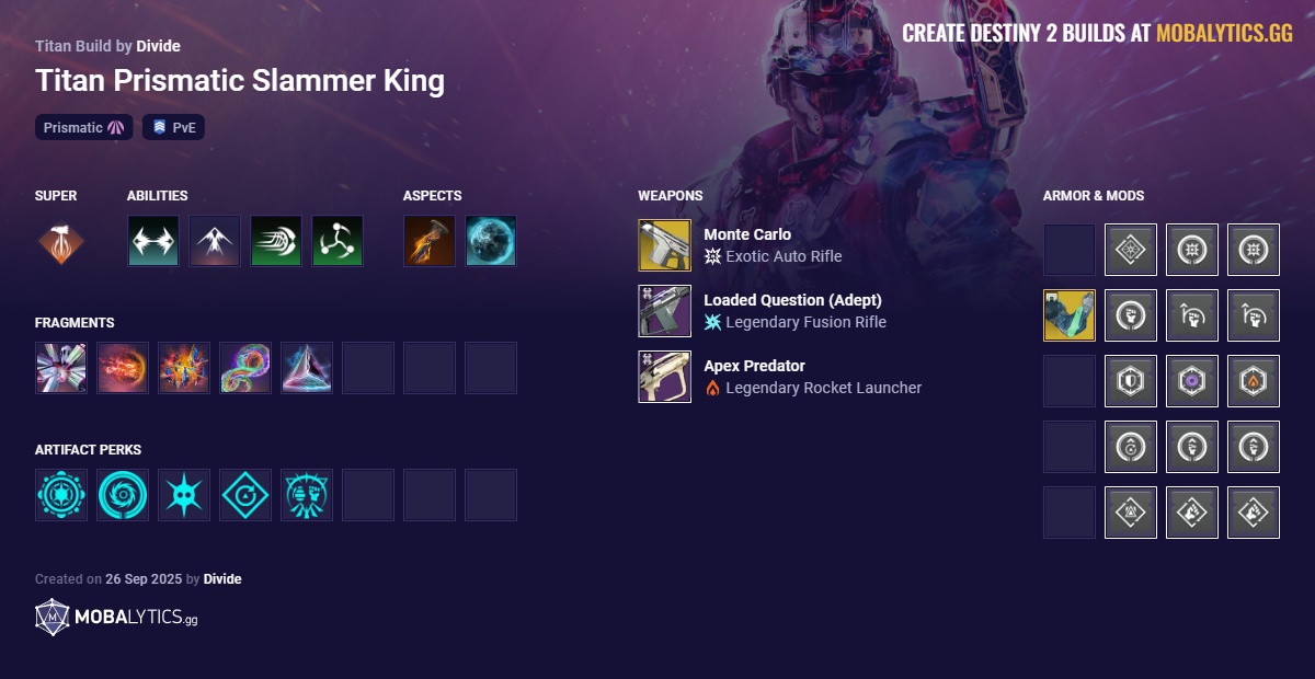 Titan Prismatic Slammer King - Destiny 2 Prismatic Titan Build by Divide