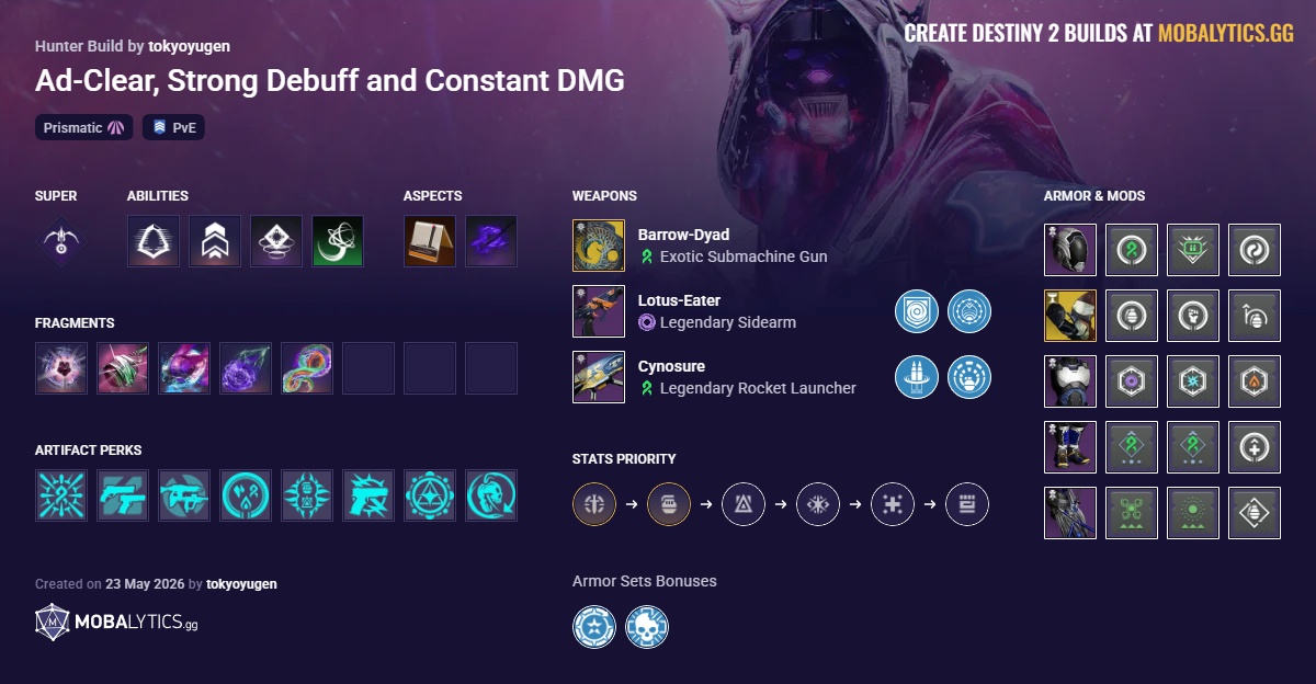 Ad-Clear, Strong Debuff and Constant DMG - Destiny 2 Prismatic Hunter ...