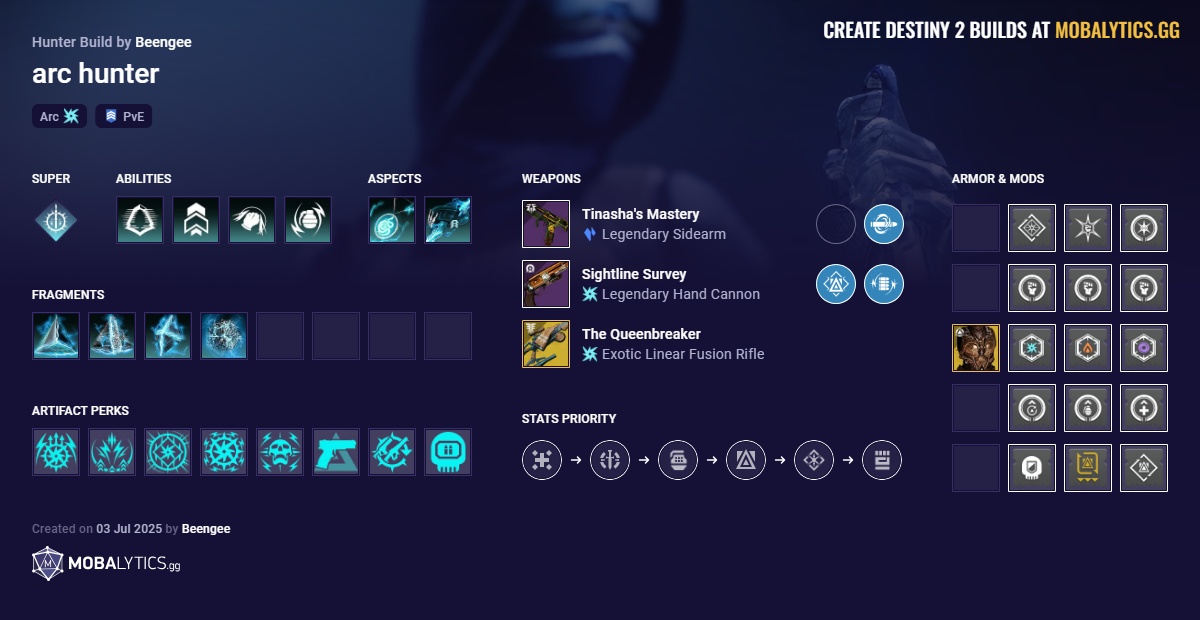 arc hunter - Destiny 2 Arc Hunter Build by Beengee