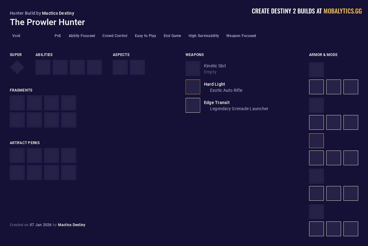 The Prowler Hunter - Destiny 2 Void Hunter Build by Mactics Destiny