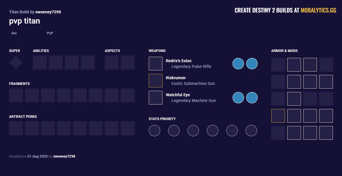 pvp titan - Destiny 2 Arc Titan Build by sweeney7298