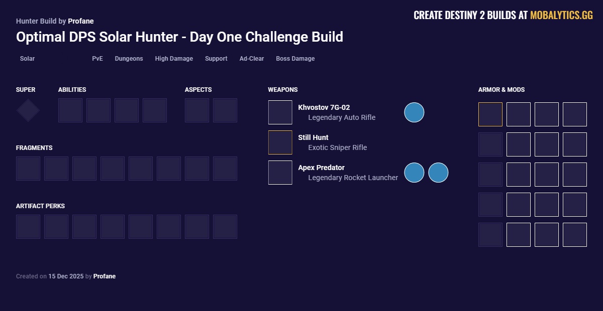 Optimal DPS Solar Hunter - Day One Challenge Build - Destiny 2 Hunter ...