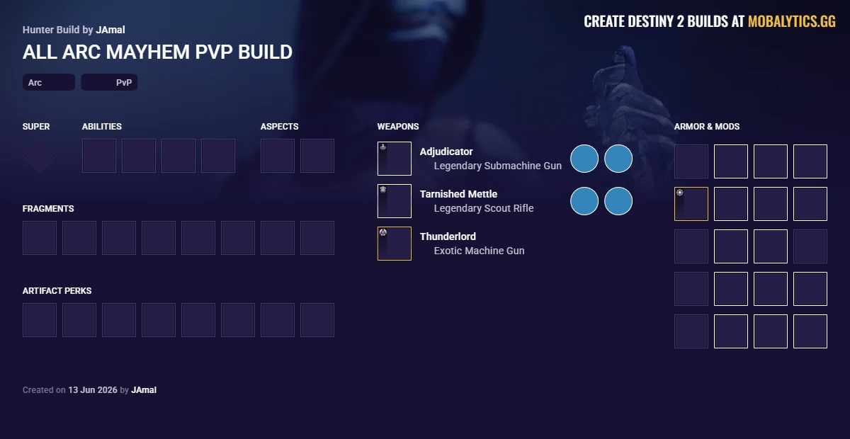 ALL ARC MAYHEM PVP BUILD - Destiny 2 Arc Hunter Build by JAmal