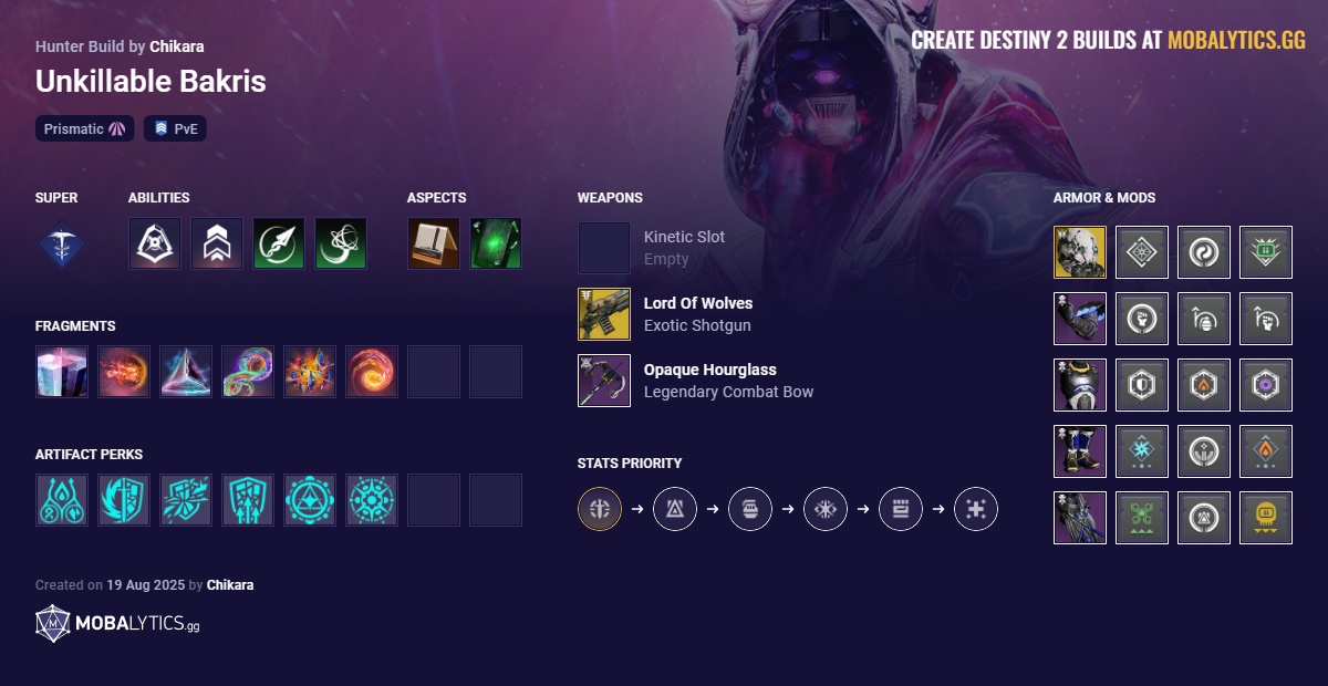 Unkillable Bakris - Destiny 2 Prismatic Hunter Build by Chikara
