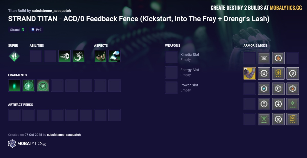 STRAND TITAN - ACD/0 Feedback Fence (Kickstart, Into The Fray + Drengr ...