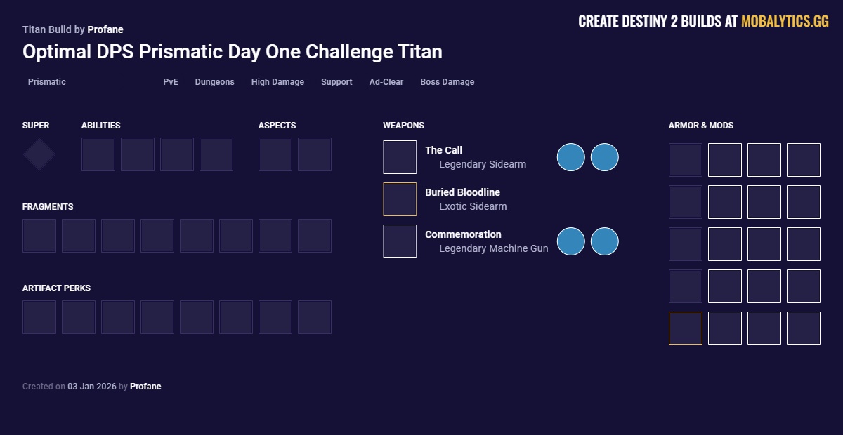Optimal DPS Prismatic Day One Challenge Titan - Destiny 2 Titan Build for PvE - Mobalytics