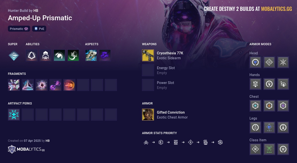 Amped-Up Prismatic - Destiny 2 Prismatic Hunter Build by MidBright