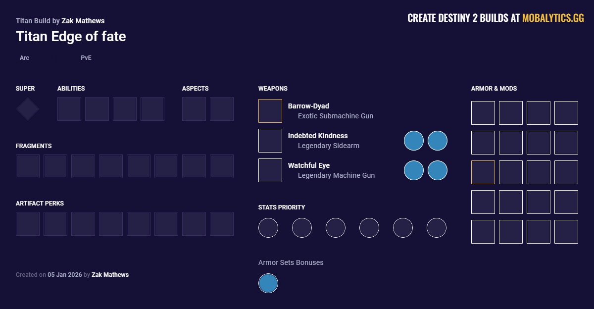 Titan Edge of fate - Destiny 2 Arc Titan Build by Zak Mathews