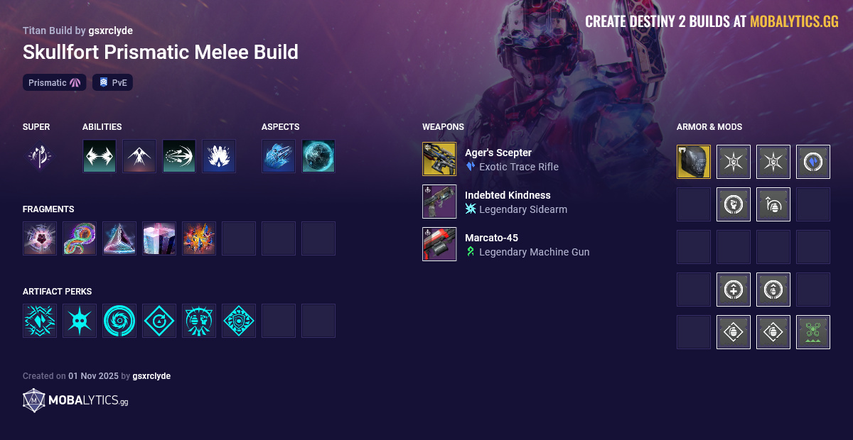 Skullfort Prismatic Melee Build - Destiny 2 Prismatic Titan Build by ...