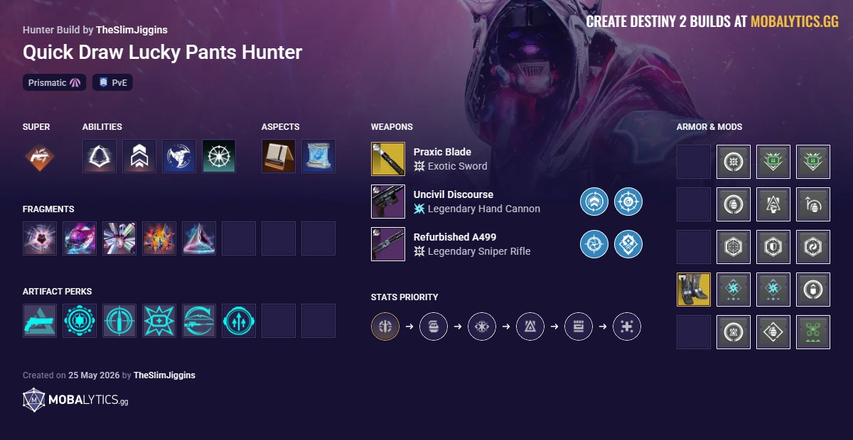 Quick Draw Lucky Pants Hunter - Destiny 2 Prismatic Hunter Build by ...