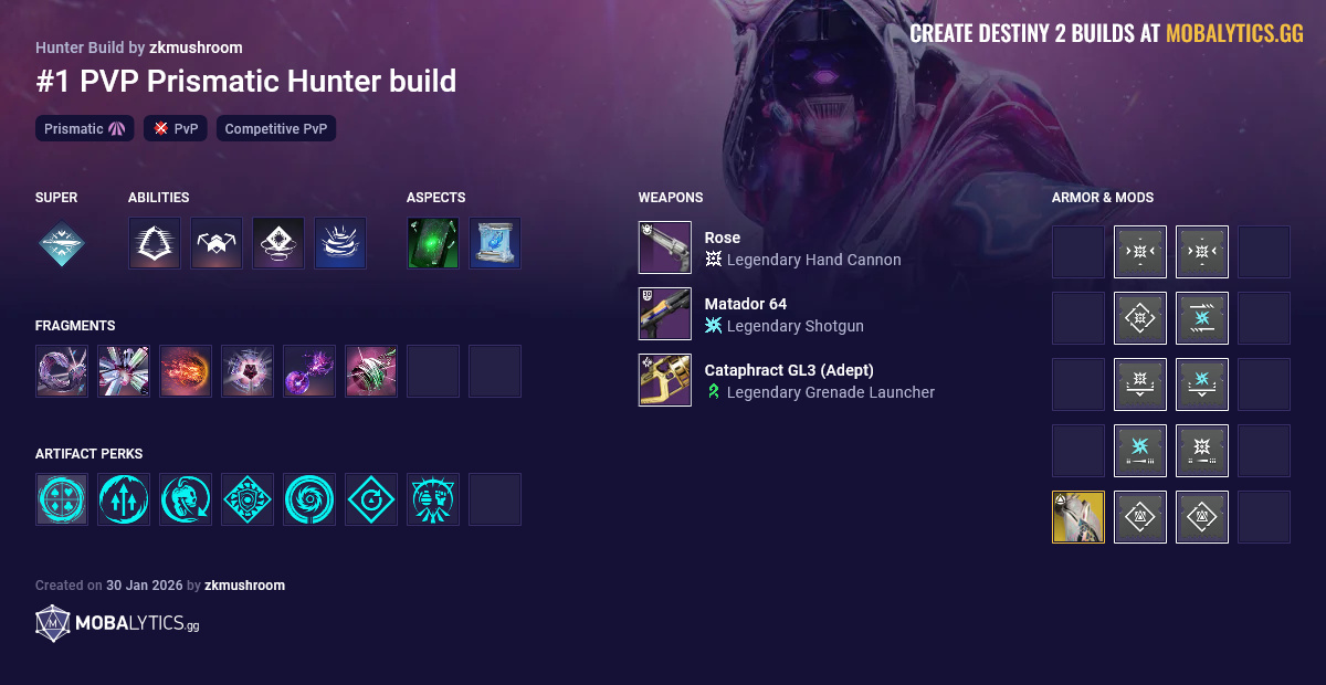 #1 PVP Prismatic Hunter build - Destiny 2 Hunter Build for PvP - Mobalytics