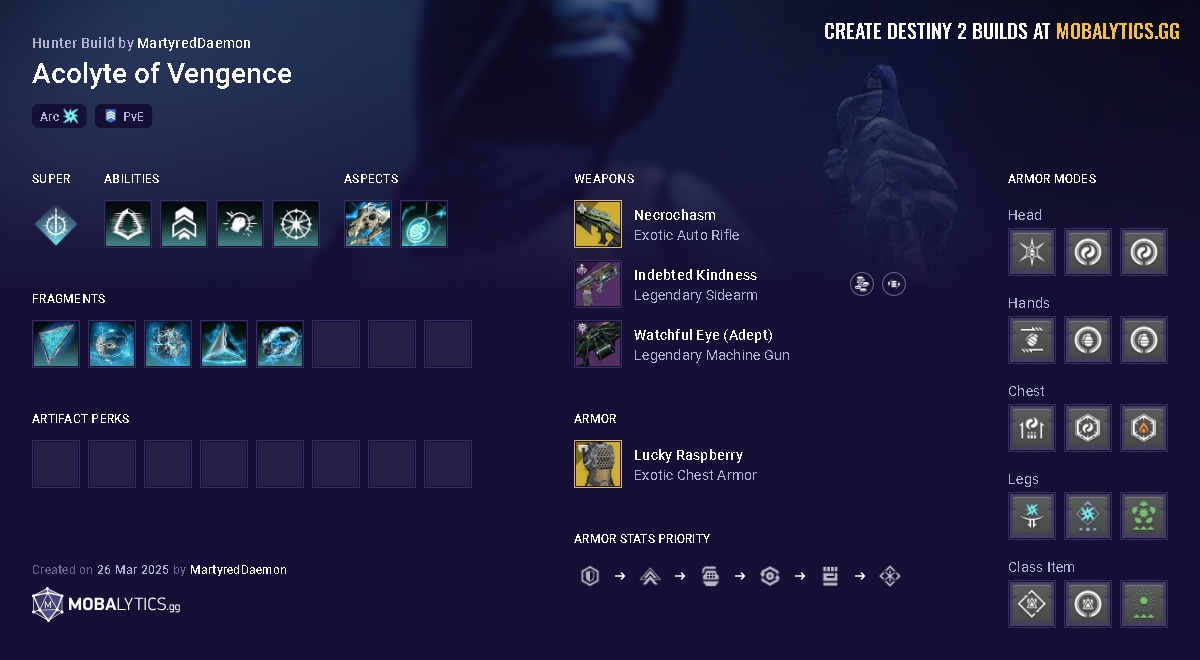 Acolyte of Vengence - Destiny 2 Arc Hunter Build by MartyredDaemon