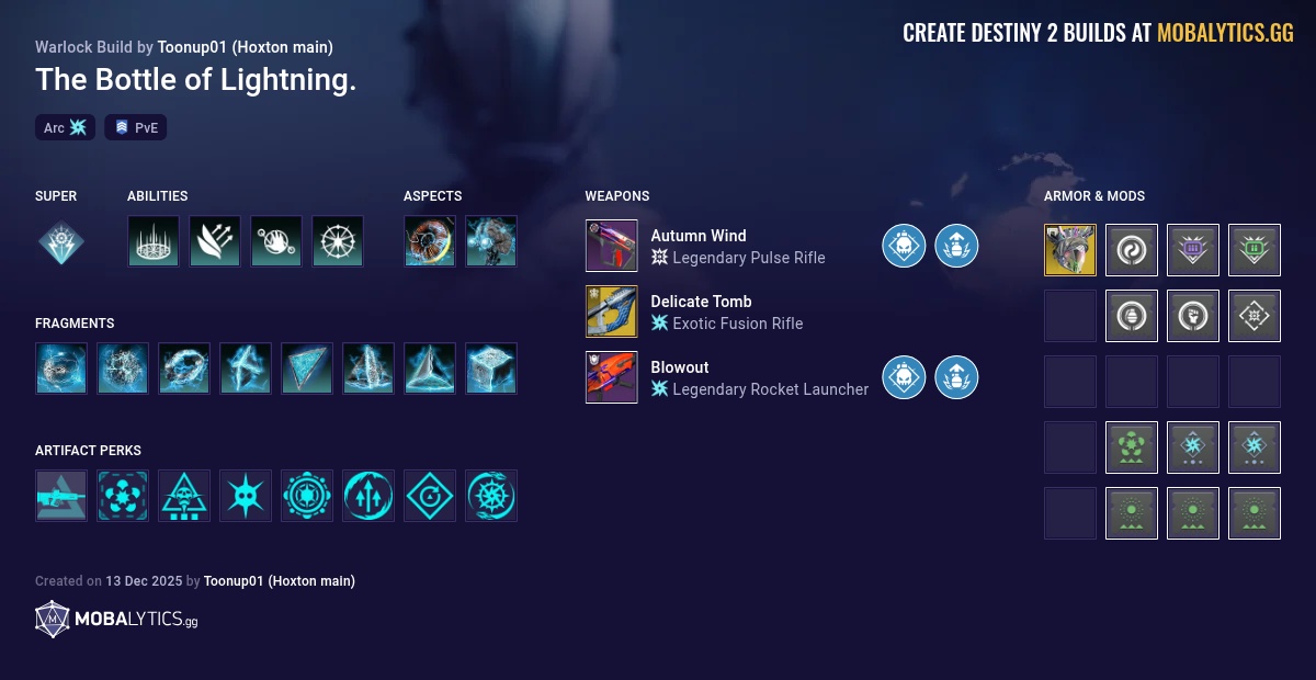 The Bottle of Lightning. - Destiny 2 Arc Warlock Build by Toonup01 ...