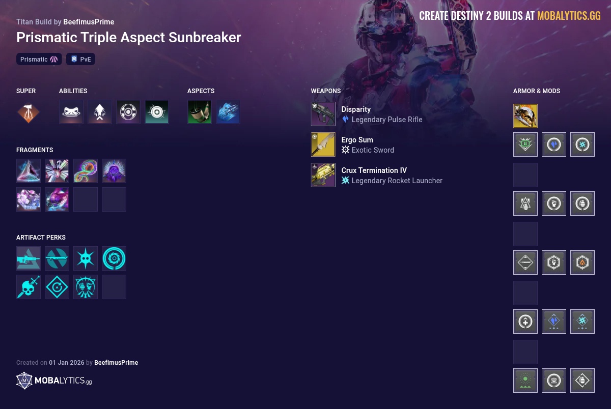 Prismatic Triple Aspect Sunbreaker - Destiny 2 Prismatic Titan Build by ...