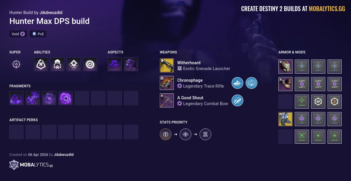 Hunter Max DPS build - Destiny 2 Void Hunter Build by Jdubwuzdid