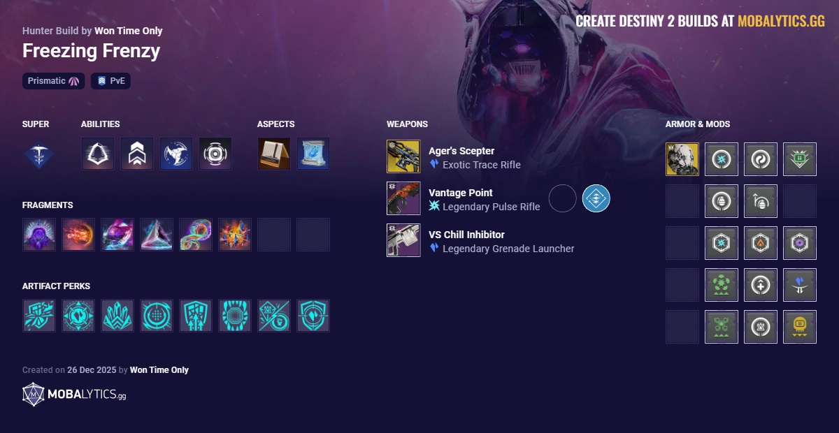 Freezing Frenzy - Destiny 2 Prismatic Hunter Build by Won Time Only