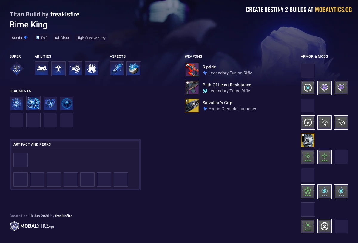 Rime King - Destiny 2 Titan Build for PvE - Mobalytics