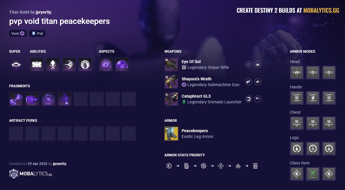 pvp void titan peacekeepers - Destiny 2 Void Titan Build by jpryority.