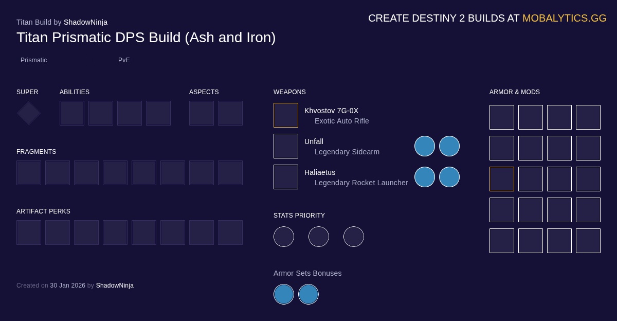 Titan Prismatic DPS Build (Ash and Iron) - Destiny 2 Prismatic Titan ...