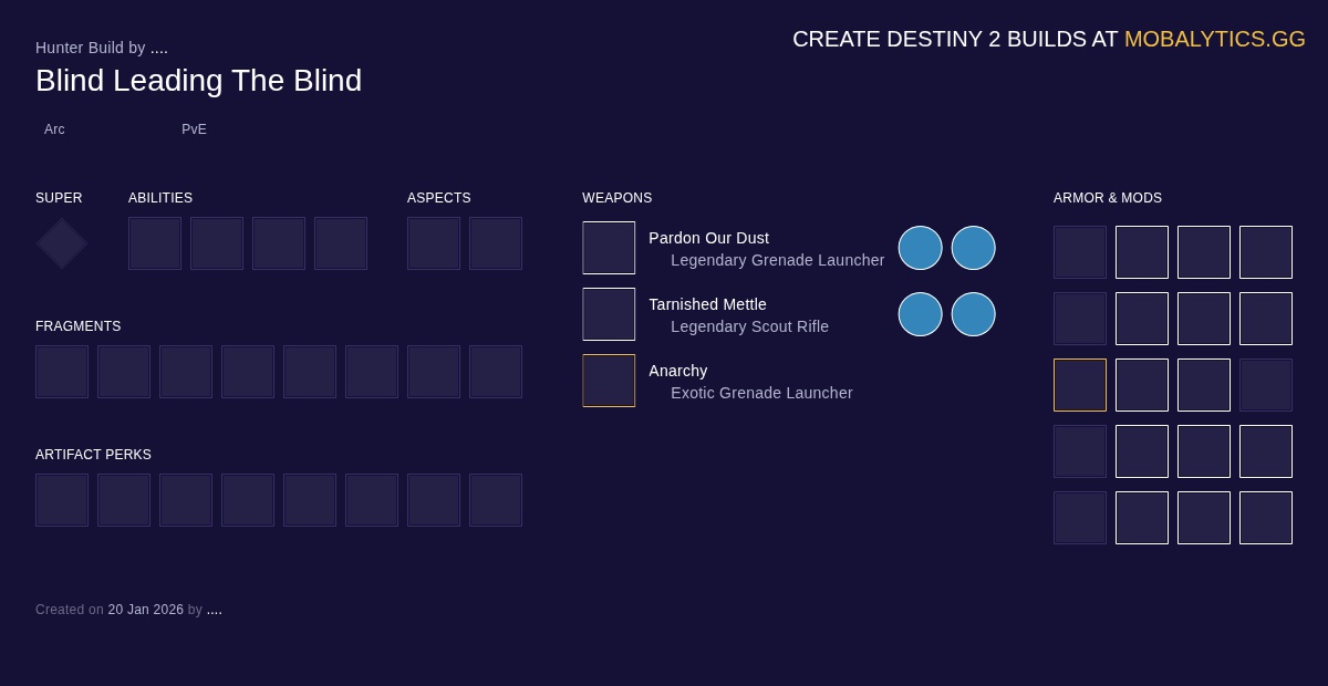 Blind Leading The Blind - Destiny 2 Arc Hunter Build by ....