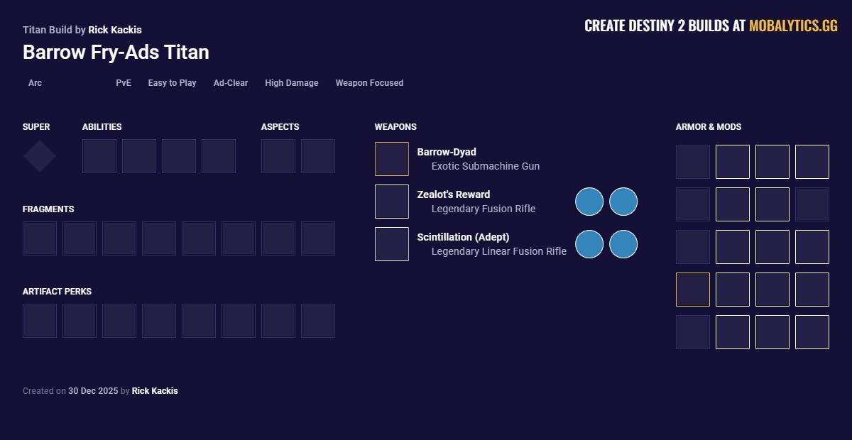Barrow Fry-Ads Titan - Destiny 2 Titan Build for PvE - Mobalytics