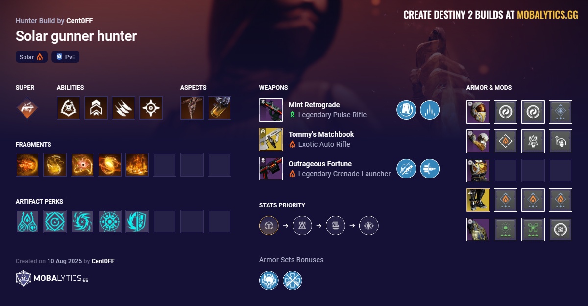 Solar gunner hunter - Destiny 2 Solar Hunter Build by Cent0FF