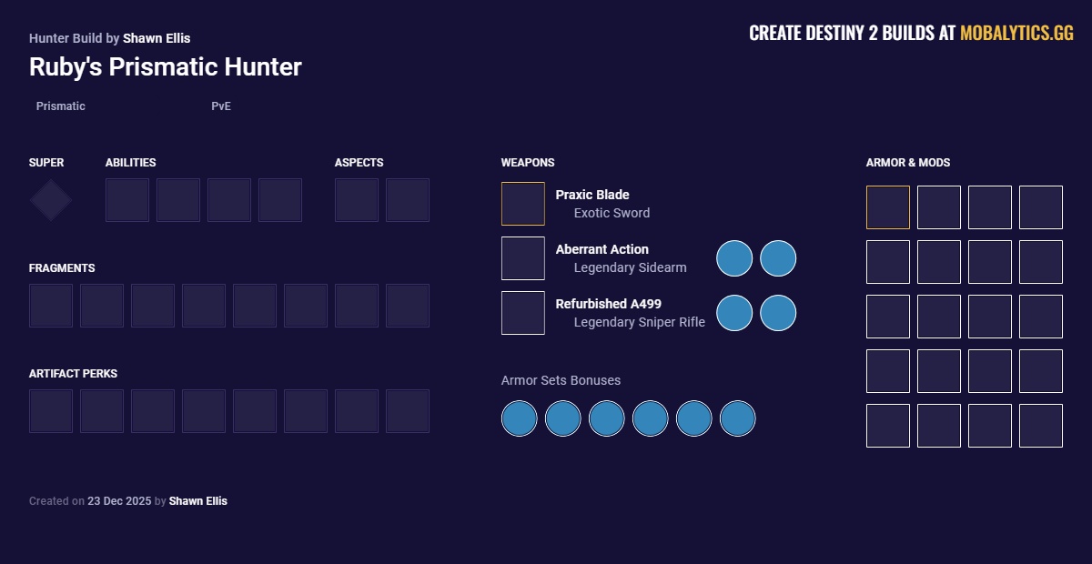 Ruby's Prismatic Hunter - Destiny 2 Prismatic Hunter Build by Shawn Ellis