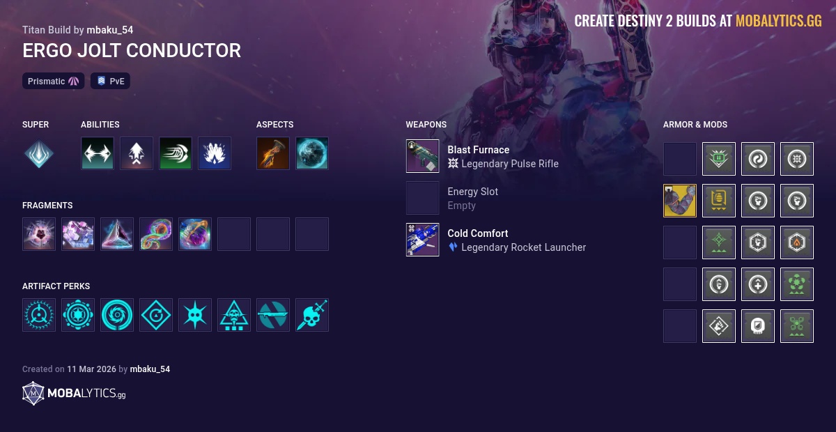 ERGO JOLT CONDUCTOR - Destiny 2 Prismatic Titan Build by mbaku_54