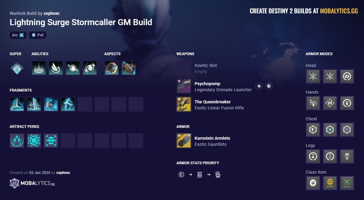 Lightning Surge Stormcaller GM Build - Destiny 2 Arc Warlock Build by zephner.