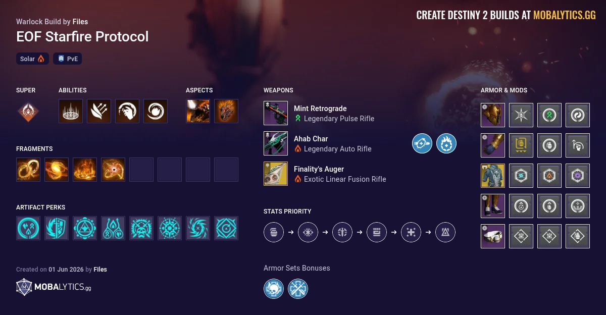 EOF Starfire Protocol - Destiny 2 Solar Warlock Build by Files