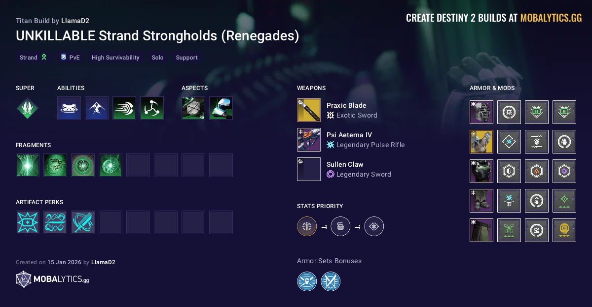 UNKILLABLE Strand Strongholds (Renegades) - Destiny 2 Titan Build for ...