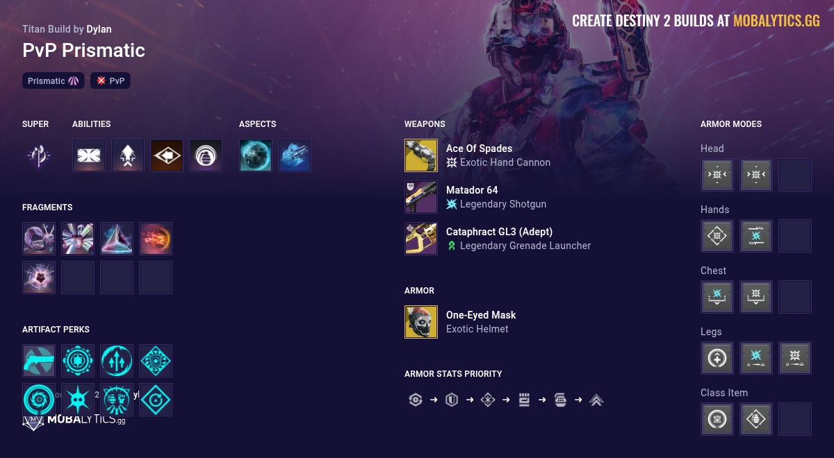 PvP Prismatic - Destiny 2 Prismatic Titan Build by Dylan