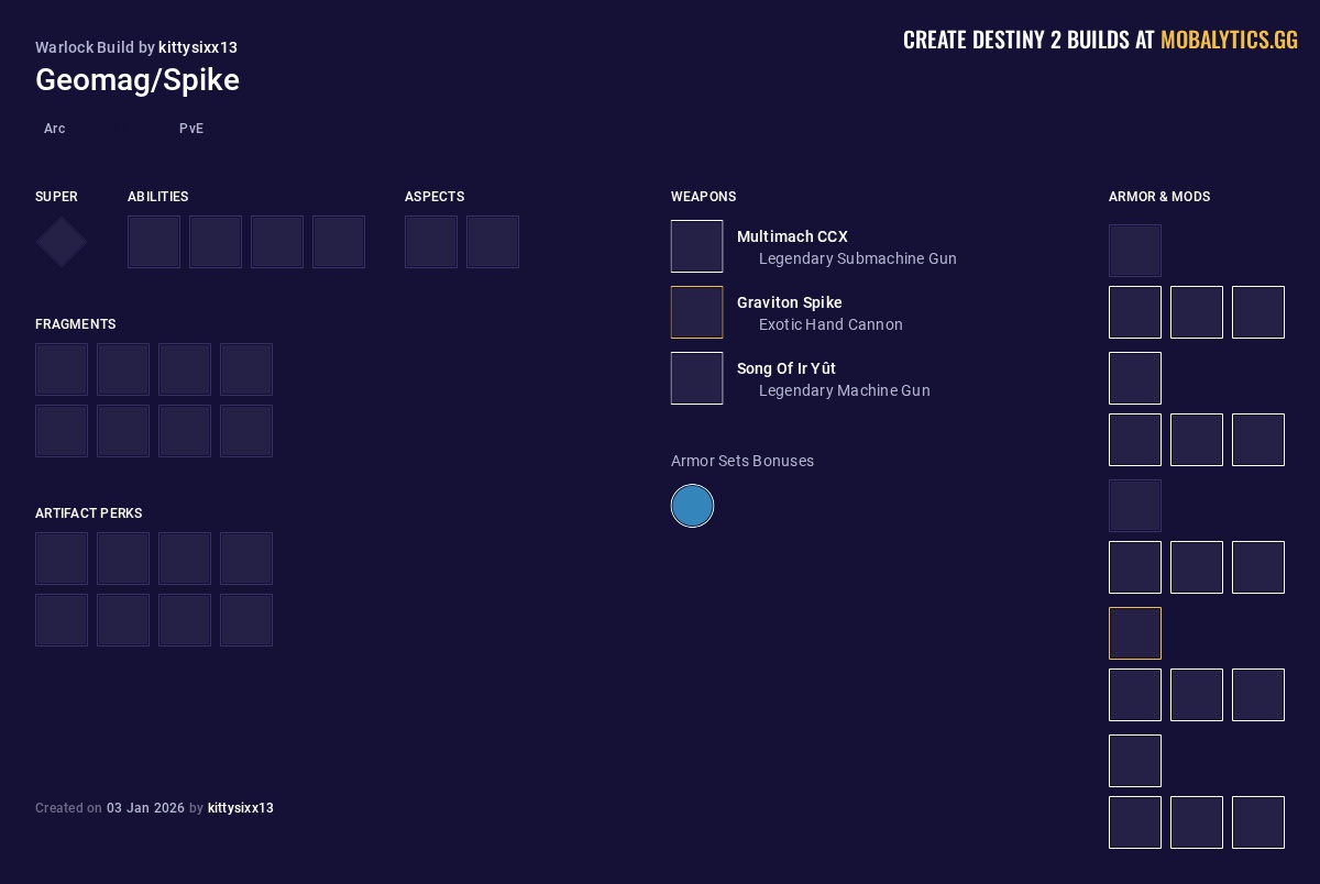 Geomag/Spike - Destiny 2 Arc Warlock Build by kittysixx13