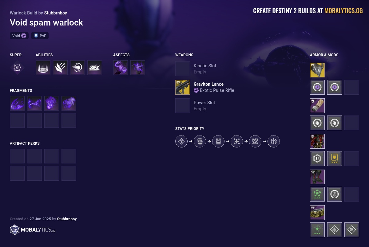 Void spam warlock - Destiny 2 Void Warlock Build by Stubbrnboy