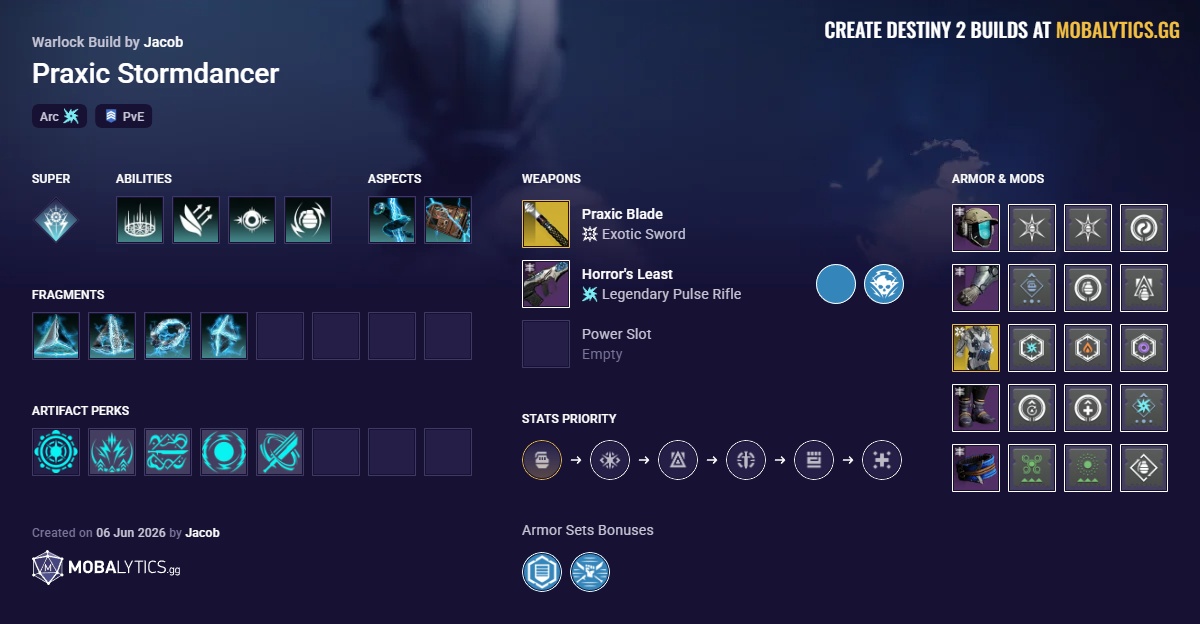 Praxic Stormdancer - Destiny 2 Arc Warlock Build by Jacob
