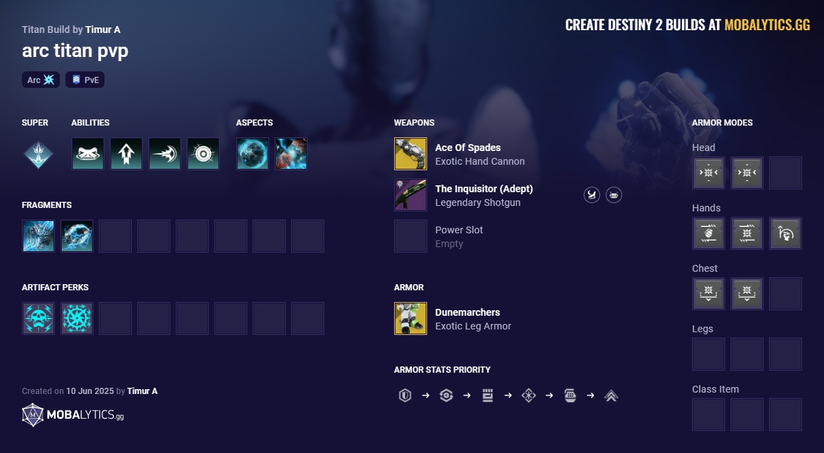 arc titan pvp - Destiny 2 Arc Titan Build by Timur A