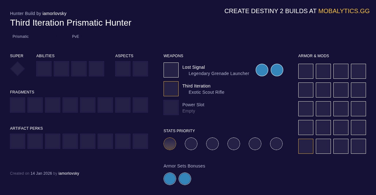Third Iteration Prismatic Hunter - Destiny 2 Prismatic Hunter Build by ...