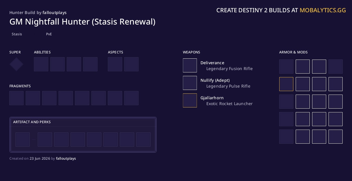 GM Nightfall Hunter (Stasis Renewal) - Destiny 2 Stasis Hunter Build by ...