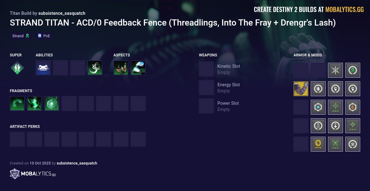 STRAND TITAN - ACD/0 Feedback Fence (Threadlings, Into The Fray ...