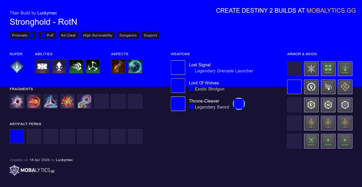 Stronghold - RotN - Destiny 2 Titan Build for PvE - Mobalytics