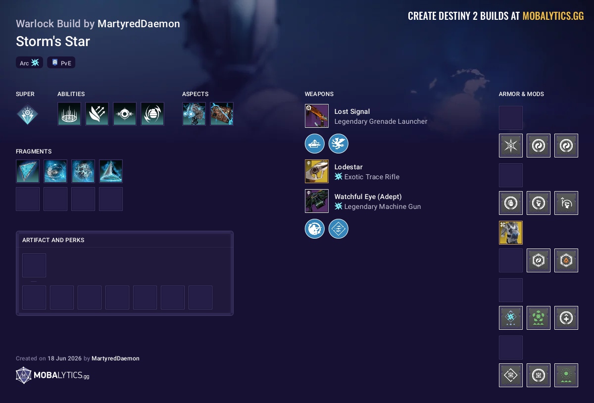 Storm's Star - Destiny 2 Arc Warlock Build by MartyredDaemon