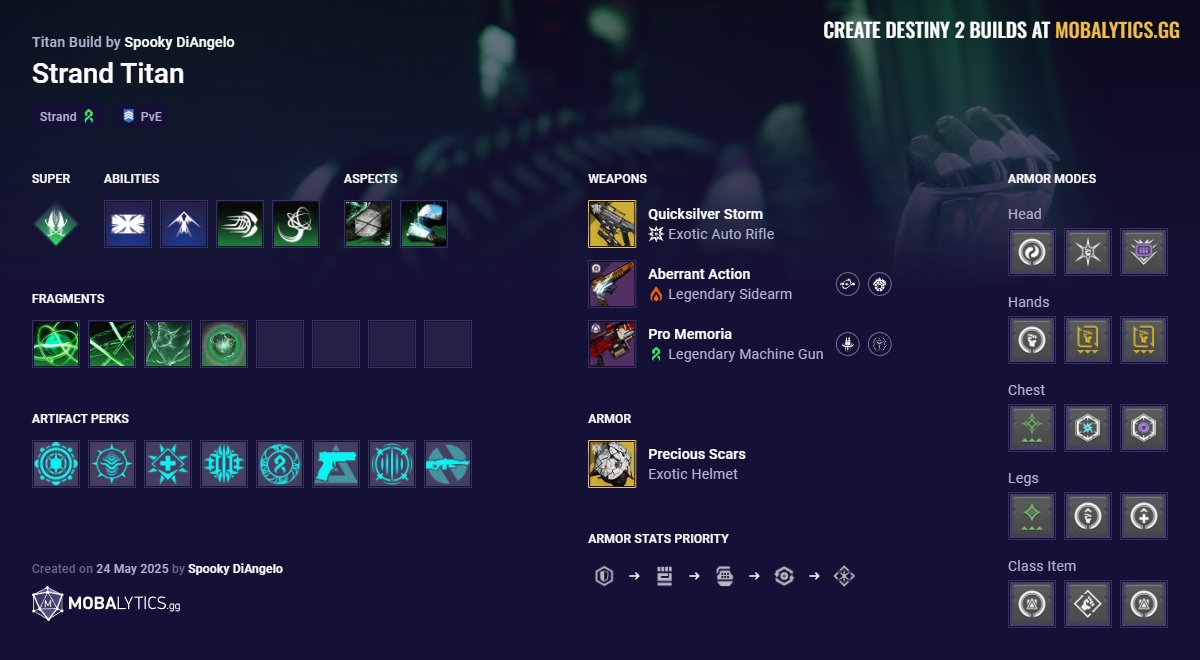 Strand Titan - Destiny 2 Strand Titan Build by Spooky DiAngelo