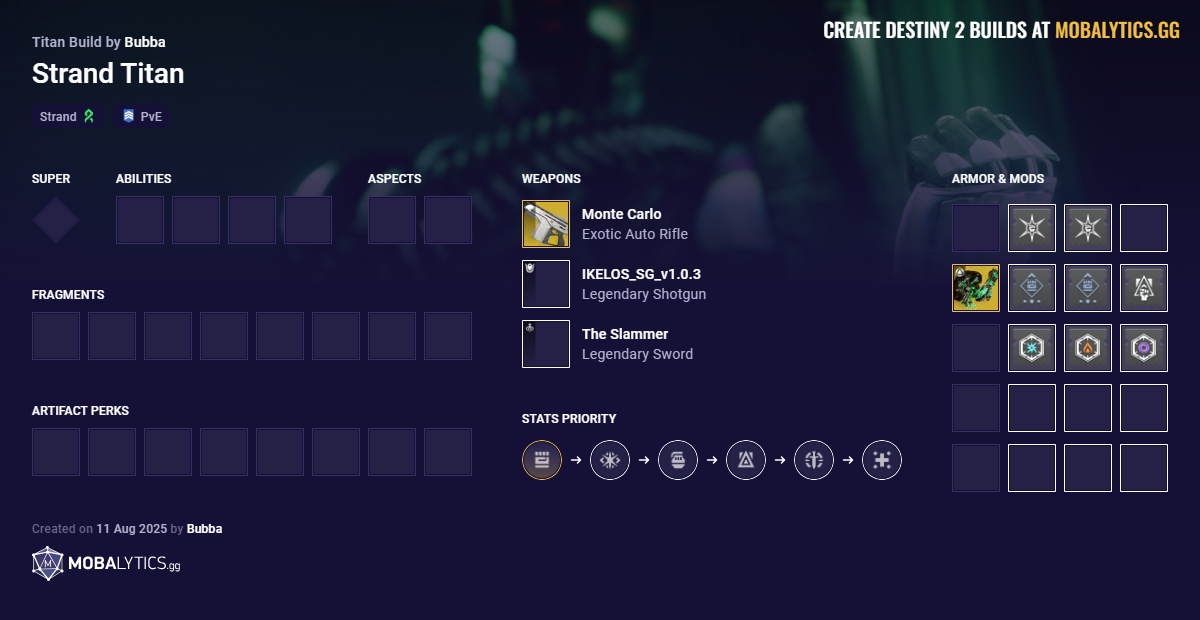 Strand Titan - Destiny 2 Strand Titan Build by Bubba
