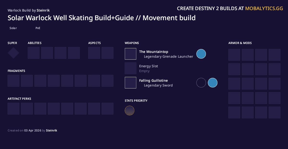 Solar Warlock Well Skating Build+Guide // Movement build - Destiny 2 ...