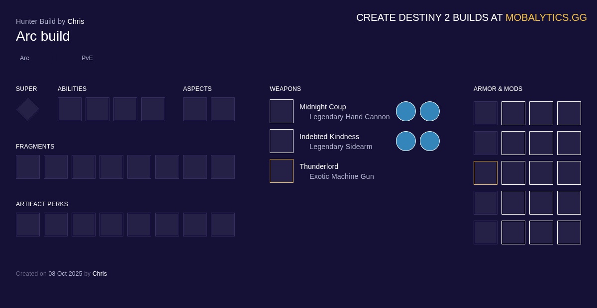 Arc build - Destiny 2 Arc Hunter Build by Chris