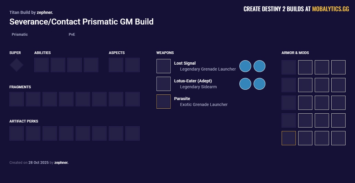 Severance/Contact Prismatic GM Build - Destiny 2 Prismatic Titan Build by zephner.